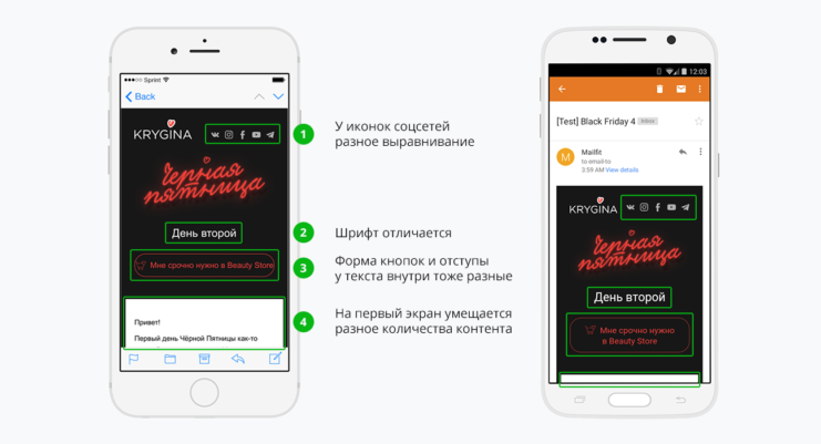 Почему email-рассылки везде выглядят по-разному - Mailfit